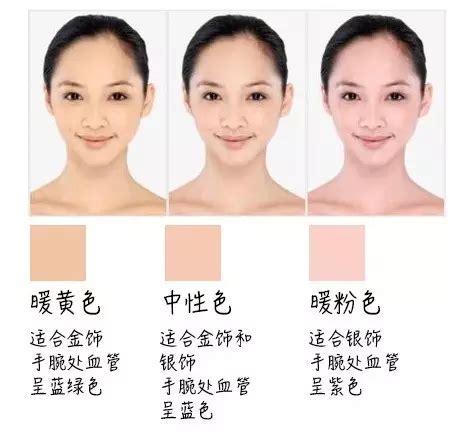 你的肤色适合什么颜色的口红口红大揭秘啦