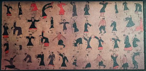马王堆导引原图大图 马王堆导引术原图 大山谷图库