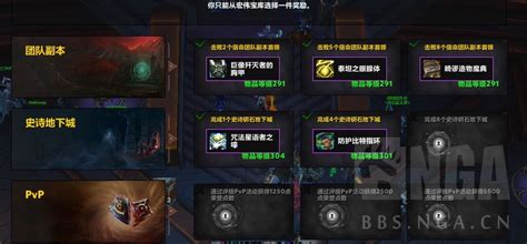 这几个低保怎么选求大哥们解惑 NGA玩家社区