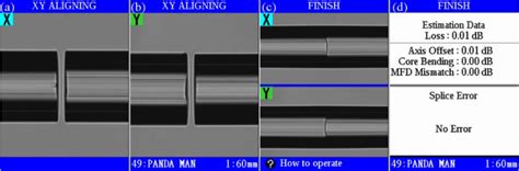 Figure 2 From Sub 100 Hz Dfb Laser Injection Locked To Pm Fiber Ring