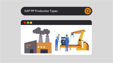 Sap Pp Production Type Sap Training And Coaching