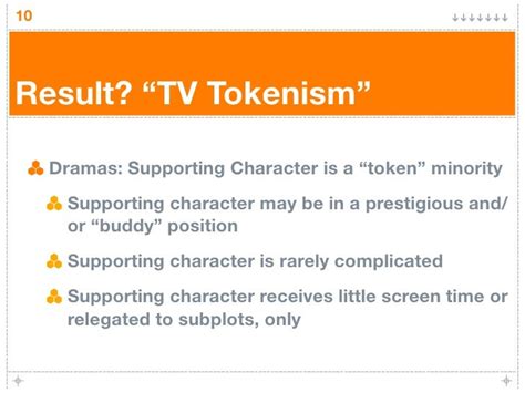 Tv Tokenism