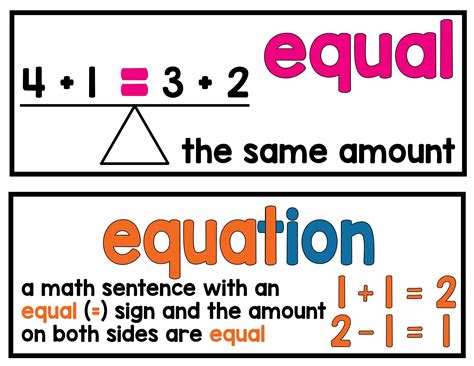 《math Word Wall》数学环创墙贴数字启蒙海报素材 百度云网盘下载 咿呀启蒙