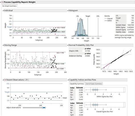 Capability Explorer Jmp User Community