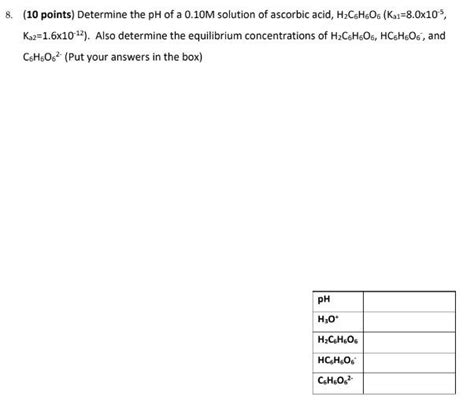 Solved 8 10 Points Determine The Ph Of A 010m Solution