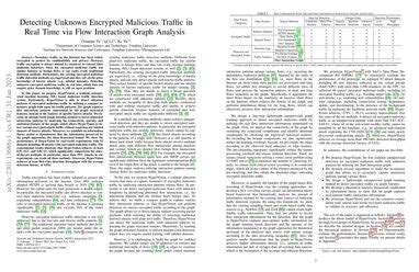 Detecting Unknown Encrypted Malicious Traffic In Real Time Via Flow