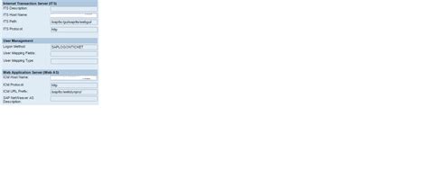 Solved Srm Powl Action Buttons Are Not Working In Sap Por Sap Community