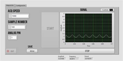 labview and arduino square wave ni community