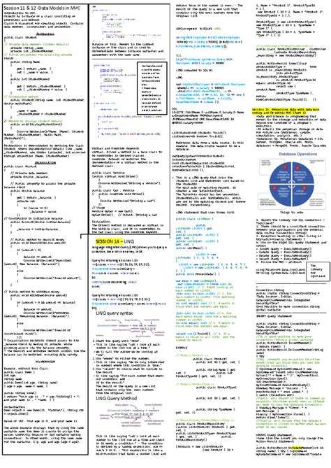 Cheat Sheet Summaries Session 11 And 12 Data Models In Mvc Introduction To Oop Object An