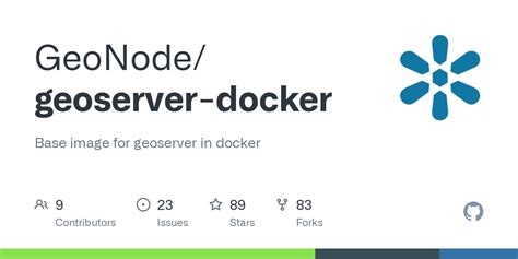 GitHub GeoNode Geoserver Docker Base Image For Geoserver In Docker