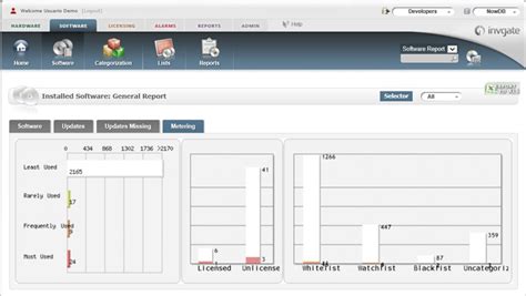 Invgate Assets Review Pcmag