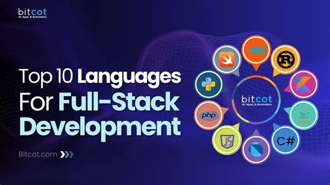 top 10 full stack development trends for 2025 and beyond