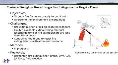 Utias Flight Systems And Control Lab On Linkedin Utias Uoft Fsclab