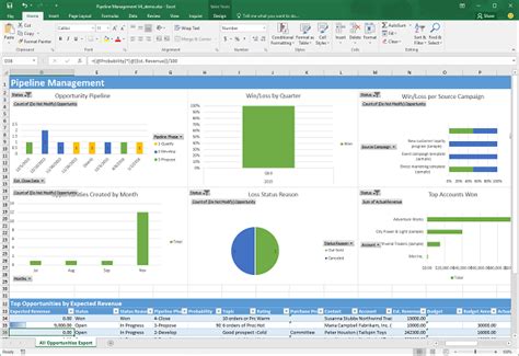 The Ms Excel Importance In Business Today Royalcdkeys
