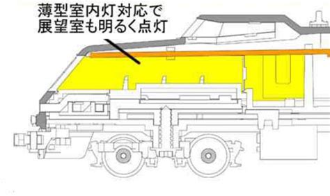 【楽天市場】a8264 キハ183形1000番代 D＆s 列車「ゆふいんの森ii世」 4両セット[マイクロエース]【送料無料】《10月予約》：あみあみ 楽天市場店