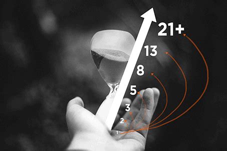 Estimation Dilemma In Agile Story Points Vs Hours ICterra Information And Communication