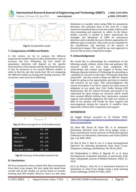 Pneumonia Detection Using Deep Learning And Transfer Learning Pdf