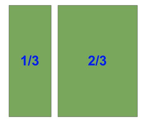 Matplotlib Subplot A Helpful Illustrated Guide Be On The Right Side Of Change