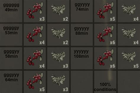 Rust Crossbreeding Guide Levelskip