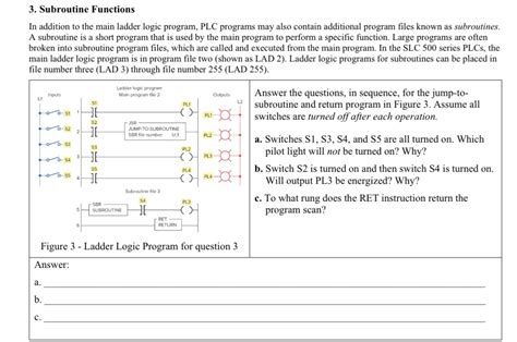 Solved Subroutine Functionsin Addition To The Main Ladder