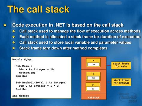 Ppt Dev340 Visual Basic Tips And Tricks For Optimizing Your