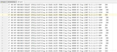 Ctf 一题日志审计题ctf日志审计 Csdn博客