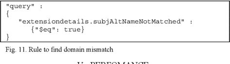Figure 11 From Rules And Results For Ssltls Nonintrusive Proxy Based On Json Data Semantic