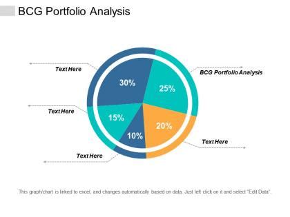 Bcg Analysis PowerPoint Presentation And Slides PPT Sample SlideTeam