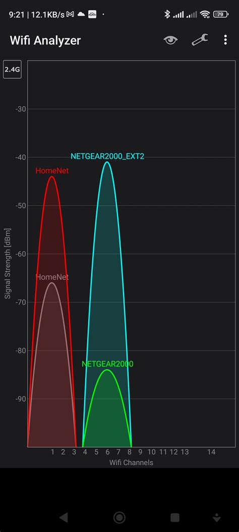Problems With Sagemcom Fast5364 3t8 Version Sg4k1 Talktalk Help Problems With Sagemcom Fast5364 3t8 Version Sg4k1 Talktalk Help