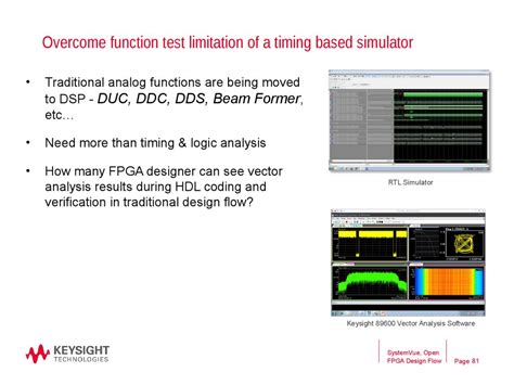 using systemvue s open fpga design flow m8190a sig gen m9703a high