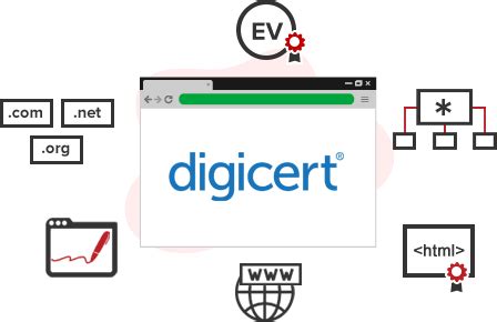 Digicert SSL Certificate In USA