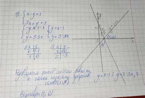Решить систему уравнений графическим способом Пожалуйста Школьные Знанияcom
