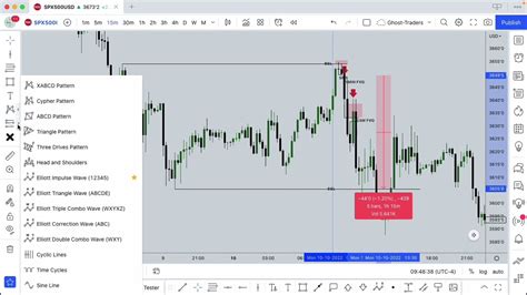 how to calculate pips on tradingview youtube
