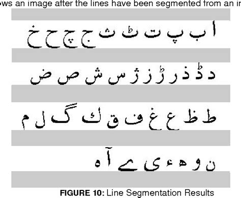 Figure 5 From Optical Character Recognition System For Urdu Naskh Font Using Pattern Matching