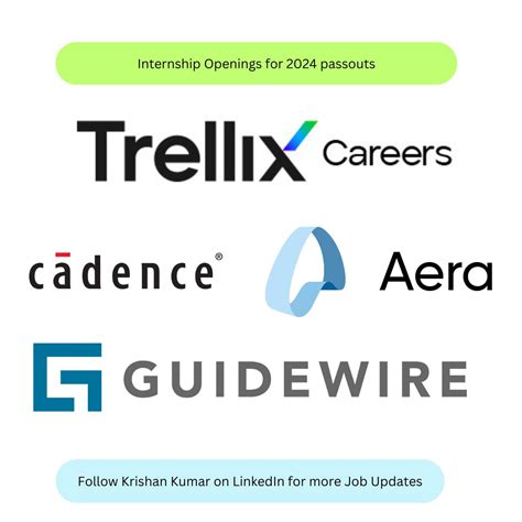 Krishan Kumar On Linkedin Internship Opportunities 1 Company Name Cadence Role Intern