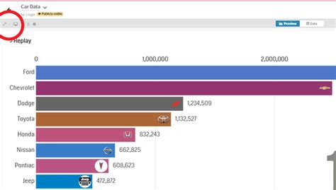 Bar Chart Race Data Visualization 7 Steps Instructables