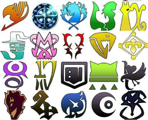 Fairy Tail Logos Fairy Tail Logo Fairy Tail Fairy Tail Guild