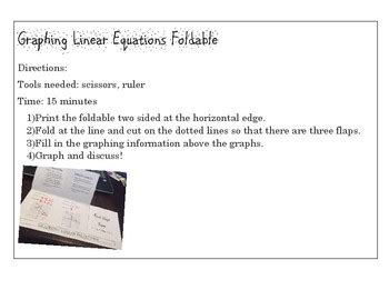Graphing Linear Equations Foldable By Mrs Middle Math TpT