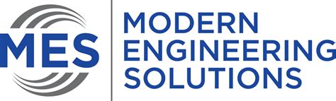 Zoning Types Land Use Community Planning Guide