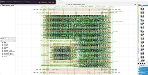 GitHub Drvasanthi OpenFASOC