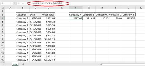 Payroll Reconciliation Excel Template