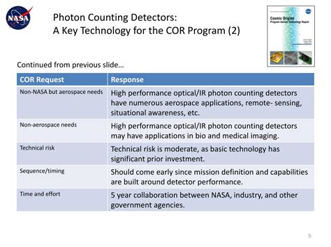 Ppt Photon Counting Optical Ir Detector Arrays Powerpoint Presentation Id 2383722