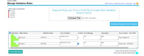 How To Create Validation Rules In Salesforce Bofc