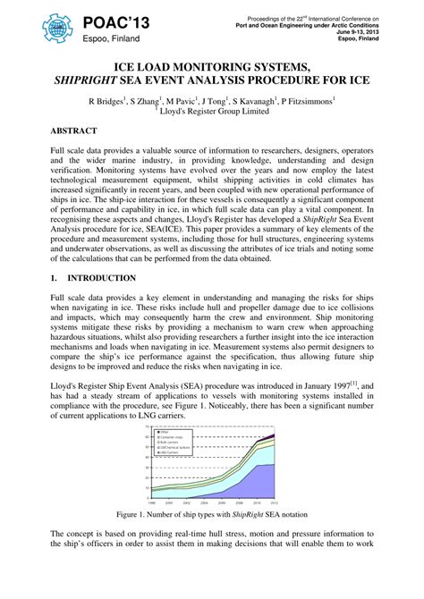Pdf Ice Load Monitoring Systems Shipright Sea Event Analysis Procedure For Ice