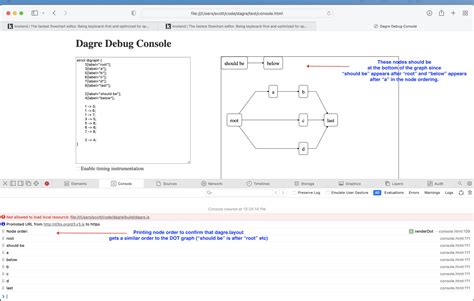 Original Ordering Is Not Respected In Some Cases When Cross Count Is Already 0 · Issue 336