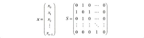 X Graph Signal S Adjacency Matrix Of Path Graph Which Is Shift