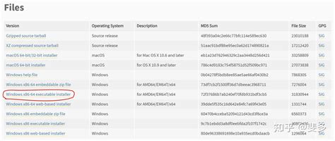 Pip安装psychopy 知乎
