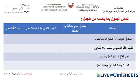 درس رفع الفعل المضارع صحيح الآخر Worksheet Live Worksheets