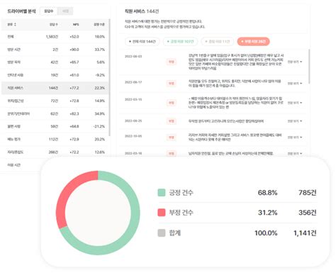포켓서베이 포켓서베이