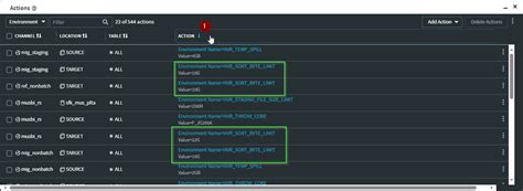Other Hvr Actions Sorting Using Actions Column Environment Name Value Fivetran Support
